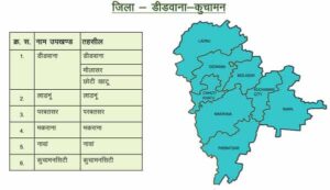 Didwana Kuchaman District jila darshan rajasthan